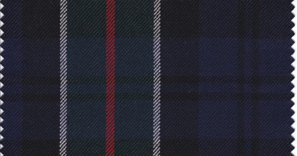 Buttons and Swatches